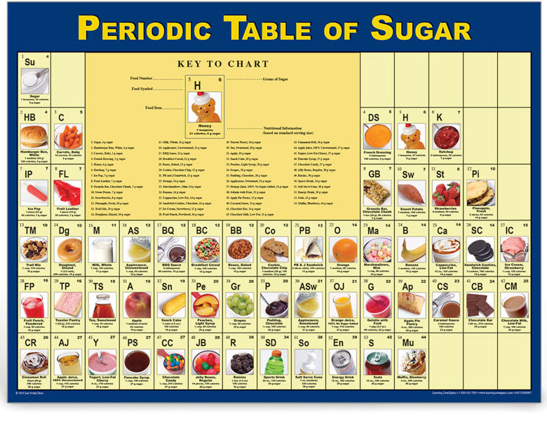 Posters - lee svitak dean