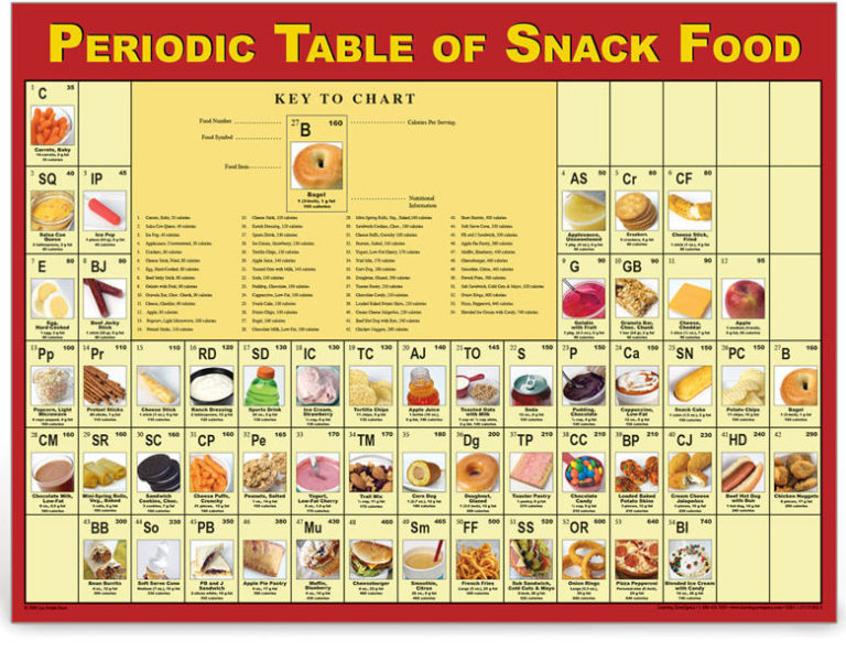 Posters - lee svitak dean