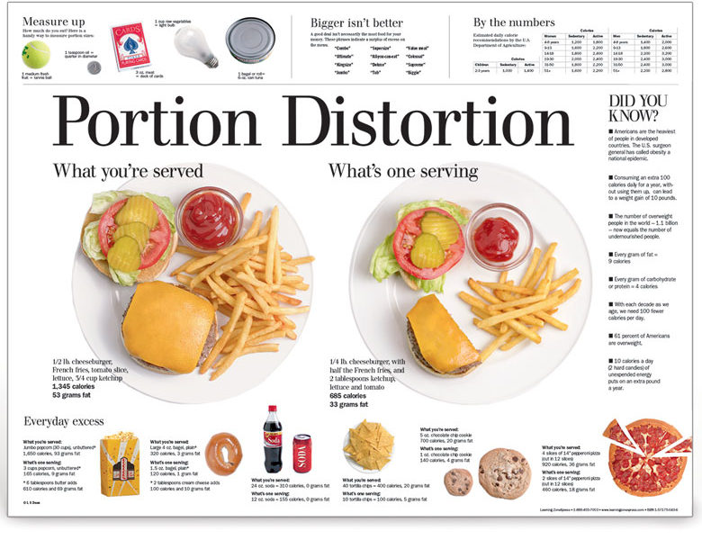 Posters - lee svitak dean